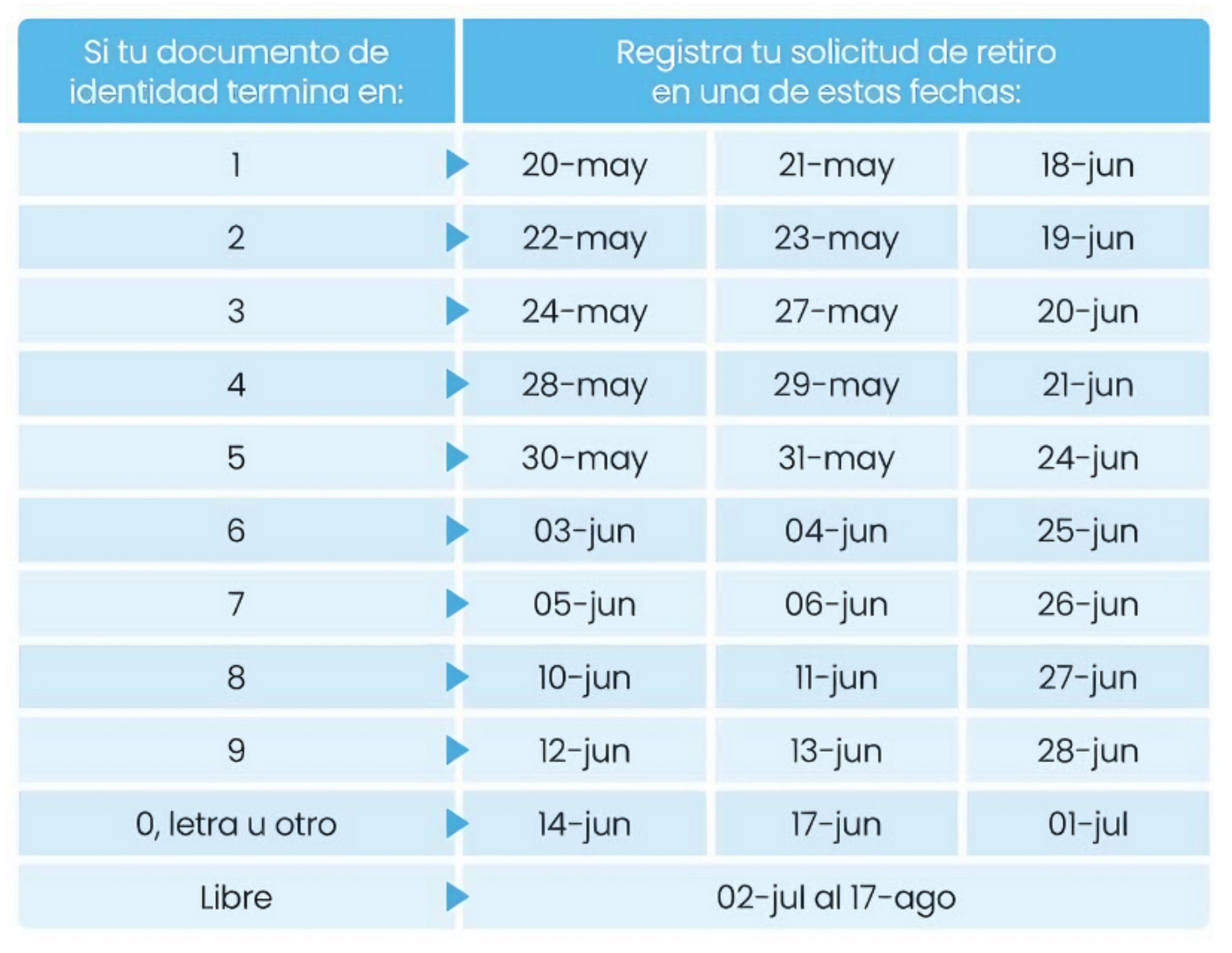 ftb.pe | El mejor tipo de cambio para tus dólares en Perú